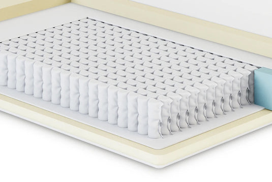 quantum-coils-info – Lytton Sleep